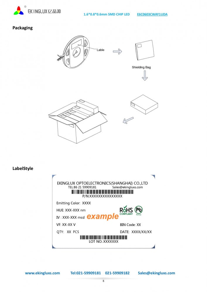 E6C0603CWAY1UDA datasheet page 8
