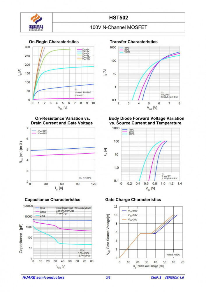 HUAKE HST502 datasheet page 3