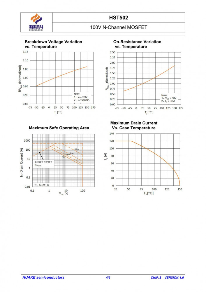 HUAKE HST502 datasheet page 4