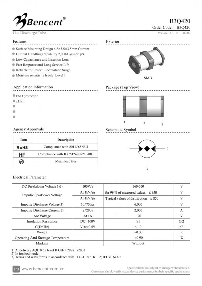 B3Q420 datasheet page 1