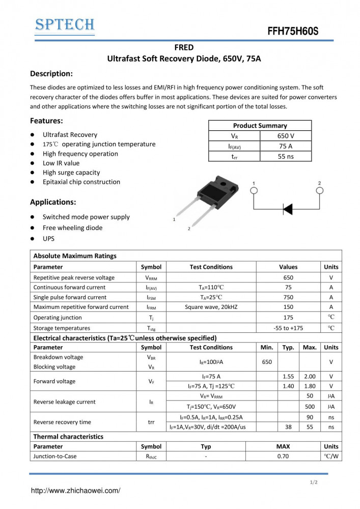 FFH75H60S datasheet page 1