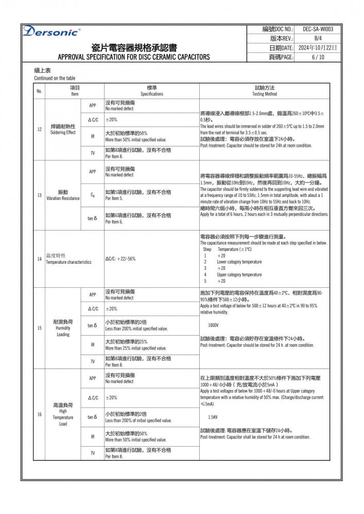 Dersonic approval specification page 7