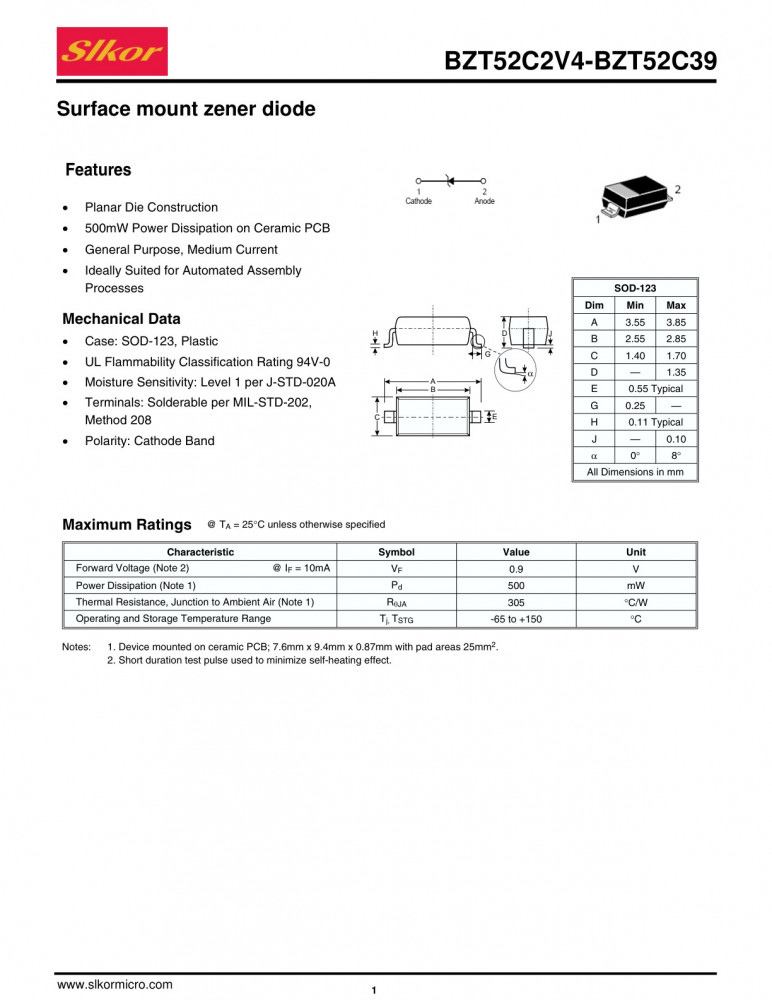 BZT52C7V5 datasheet page 1