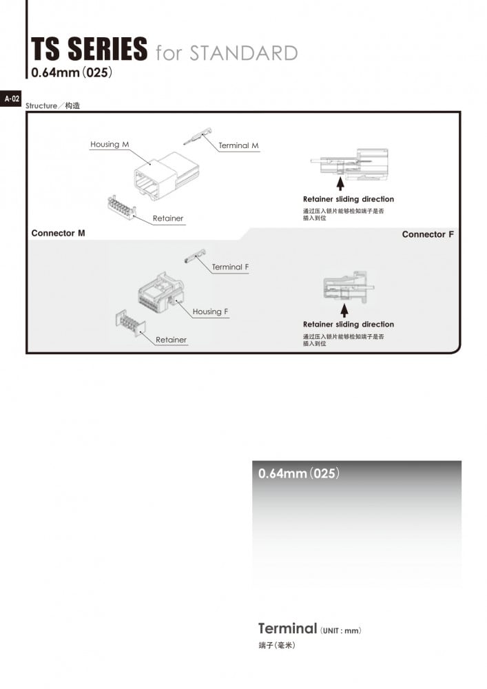 SUMITOMO connector catalog page 6