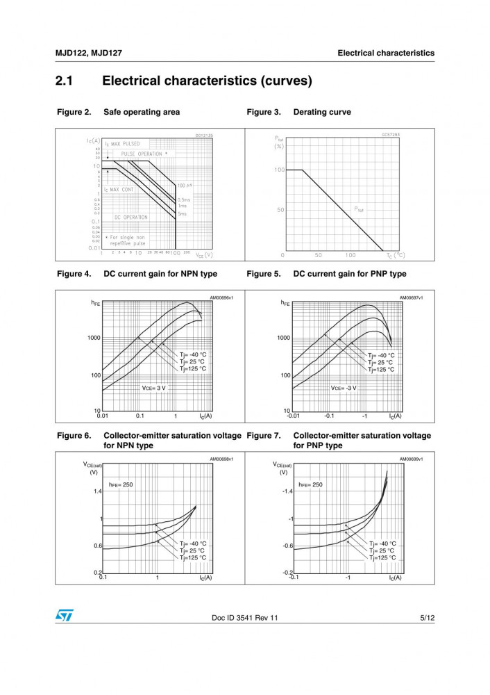 MJD122T4 datasheet page 5