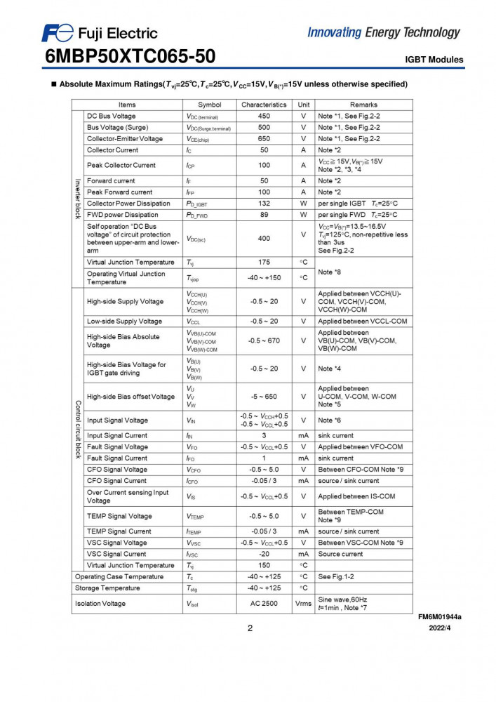 6MBP50XTC065-50 datasheet page 2