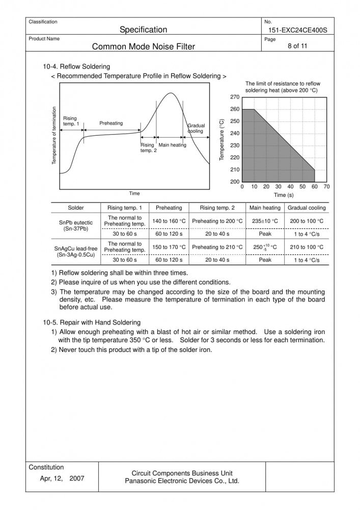 EXC24CE360UP specification page 9