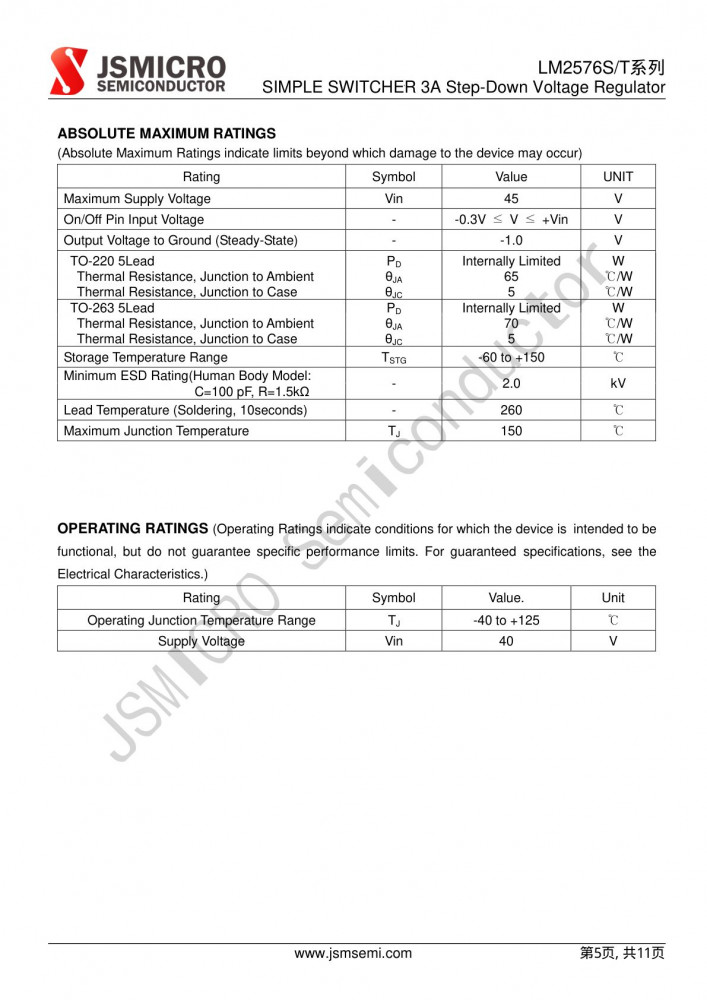 LM2576S-3.3 P+ datasheet page 5