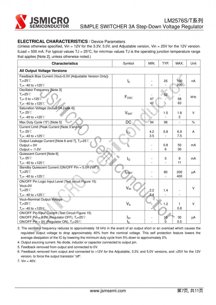 LM2576S-3.3 P+ datasheet page 7
