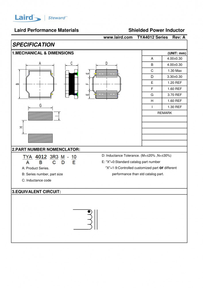 Laird TYA4012 datasheet page 2