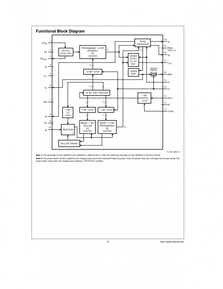 LMX2315WG/BXA datasheet page 5