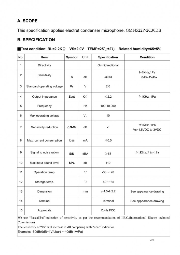 GMI4522P-2C-30db specification page 2