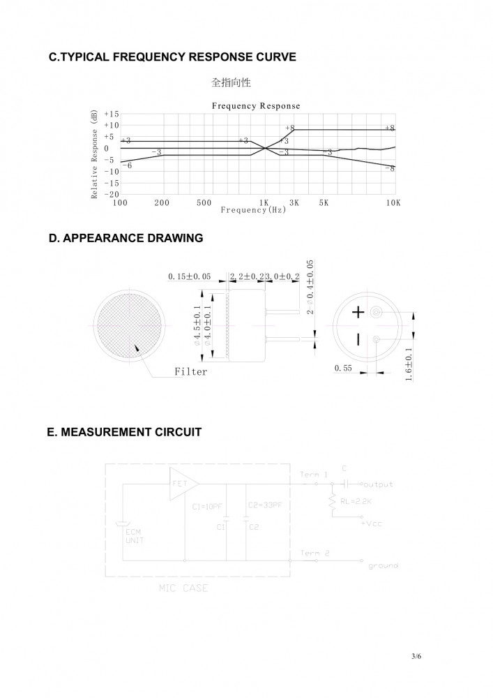 GMI4522P-2C-30db frequency response page