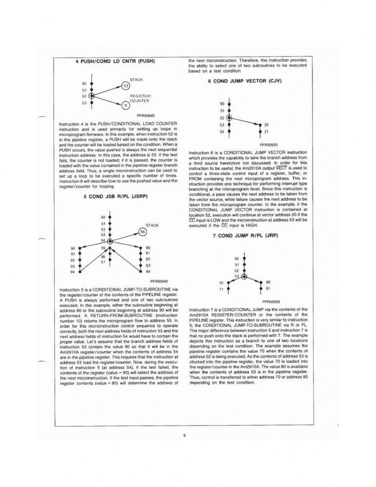 2910ALM/B datasheet page 10