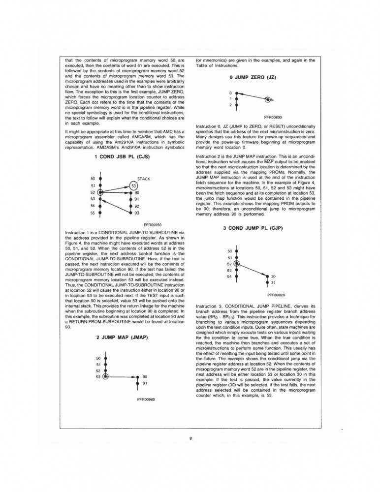 2910ALM/B datasheet page 9