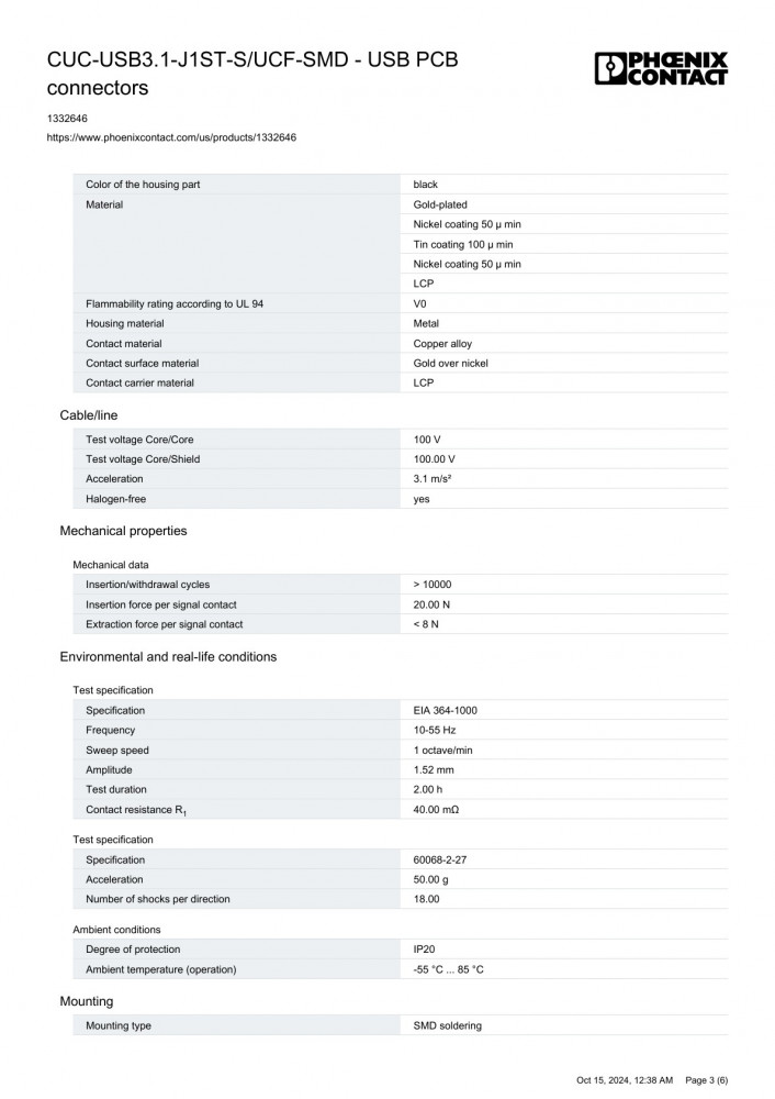 Phoenix Contact 1332646 technical document page 3