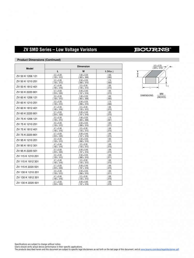 BOURNS ZV datasheet page 6