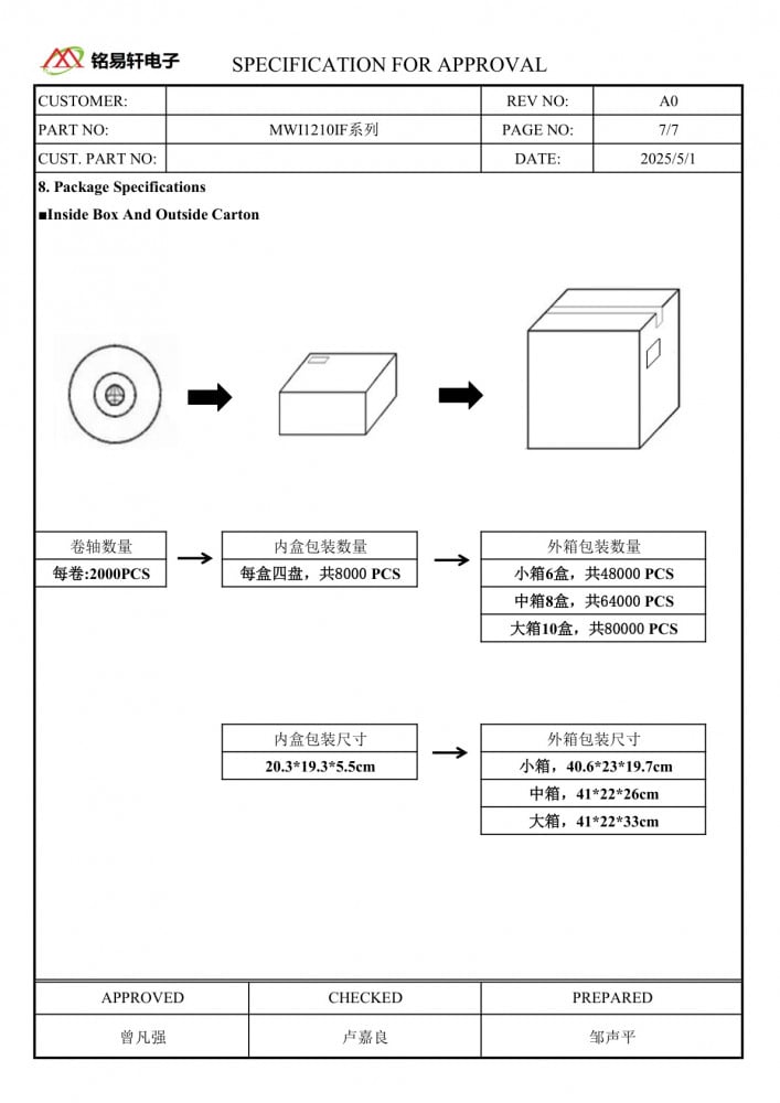 MYX MWI1210IF approval specification page 8