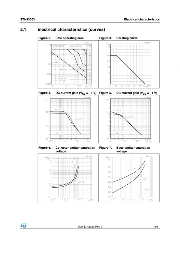 STN93003 datasheet page 5