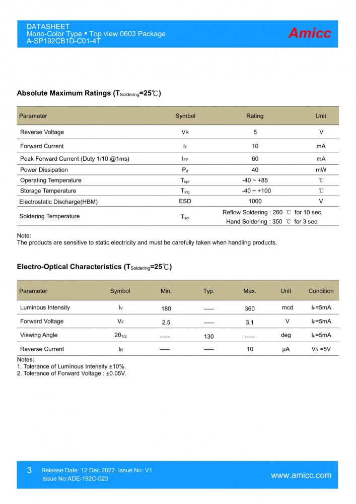 A-SP192CB1D-C01-4T datasheet page 3