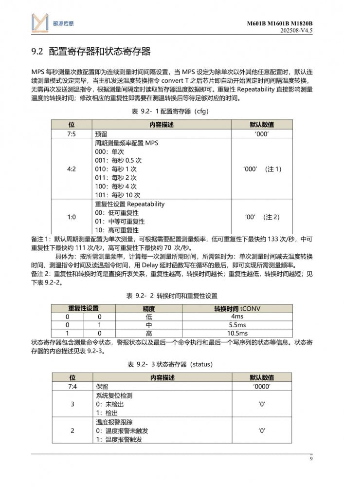M1601B datasheet page 9
