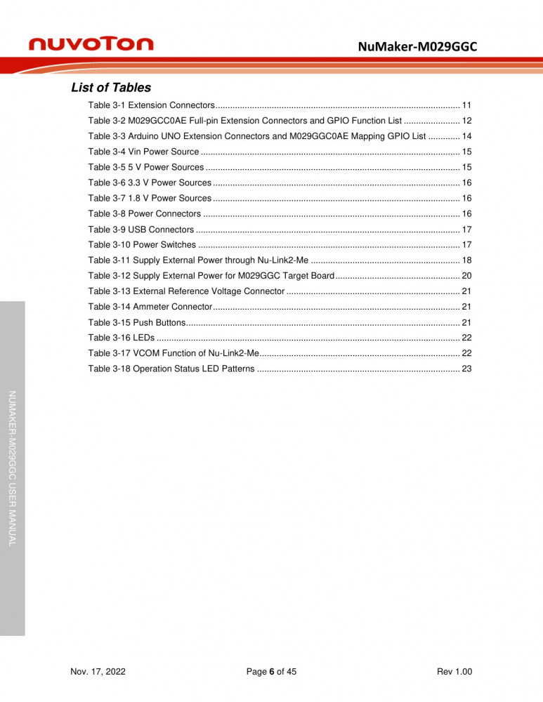 NuMaker-M029GGC documentation page 6