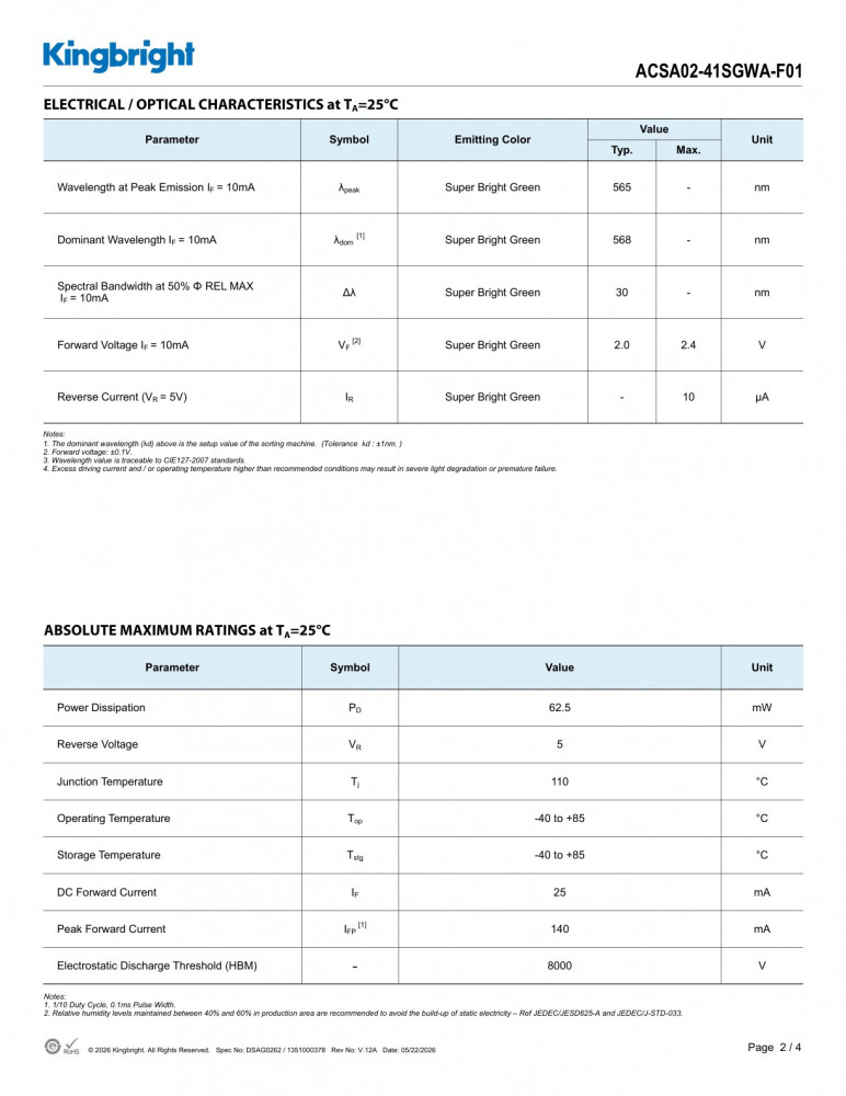ACSA02-41SGWA-F01 datasheet page 2