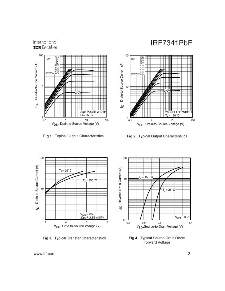 IRF7341TRPBF technical document page 3
