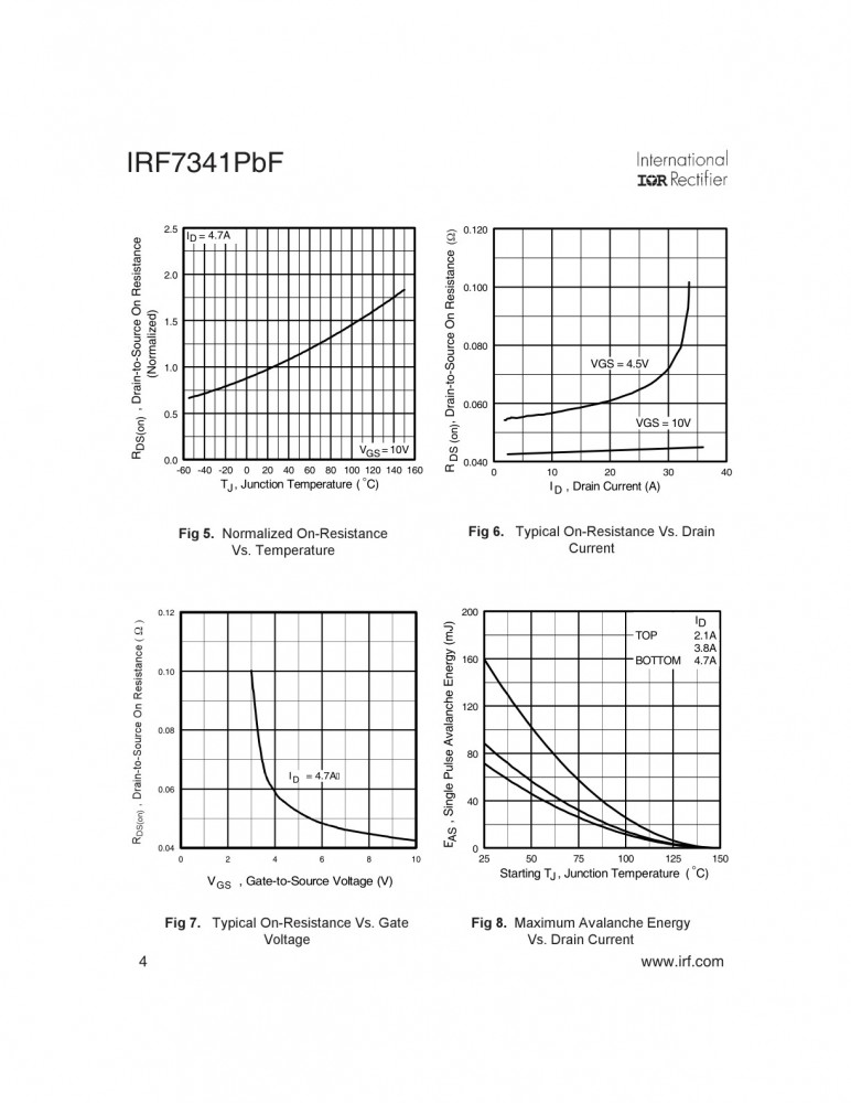 IRF7341TRPBF technical document page 4