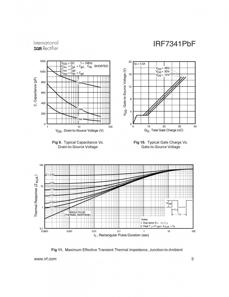 IRF7341TRPBF technical document page 5