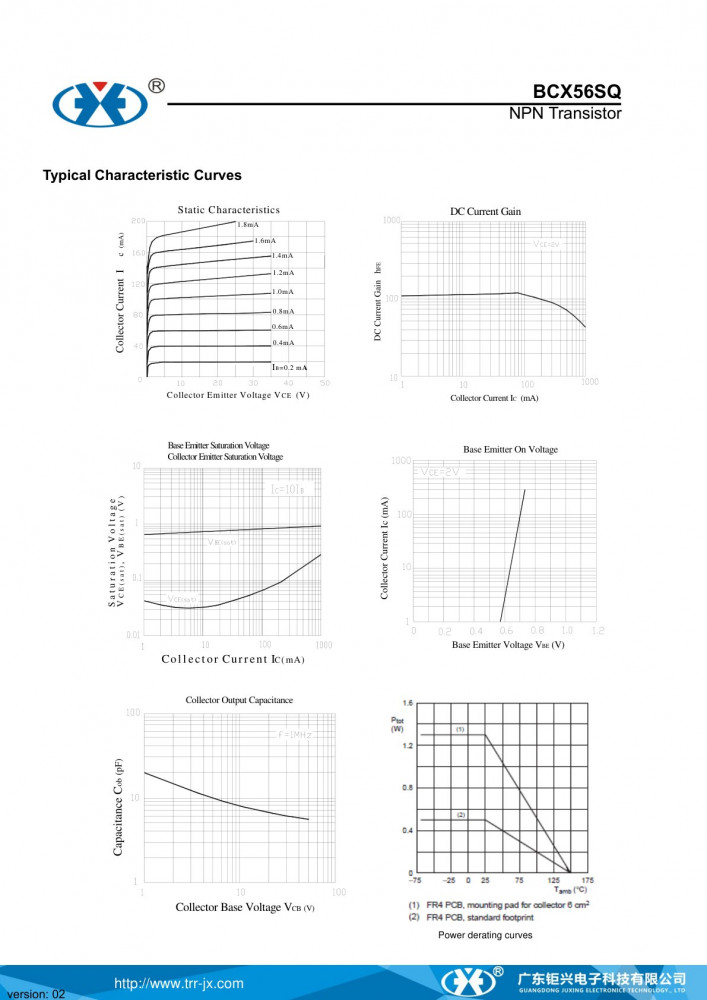 BCX56SQ-16 datasheet page 2