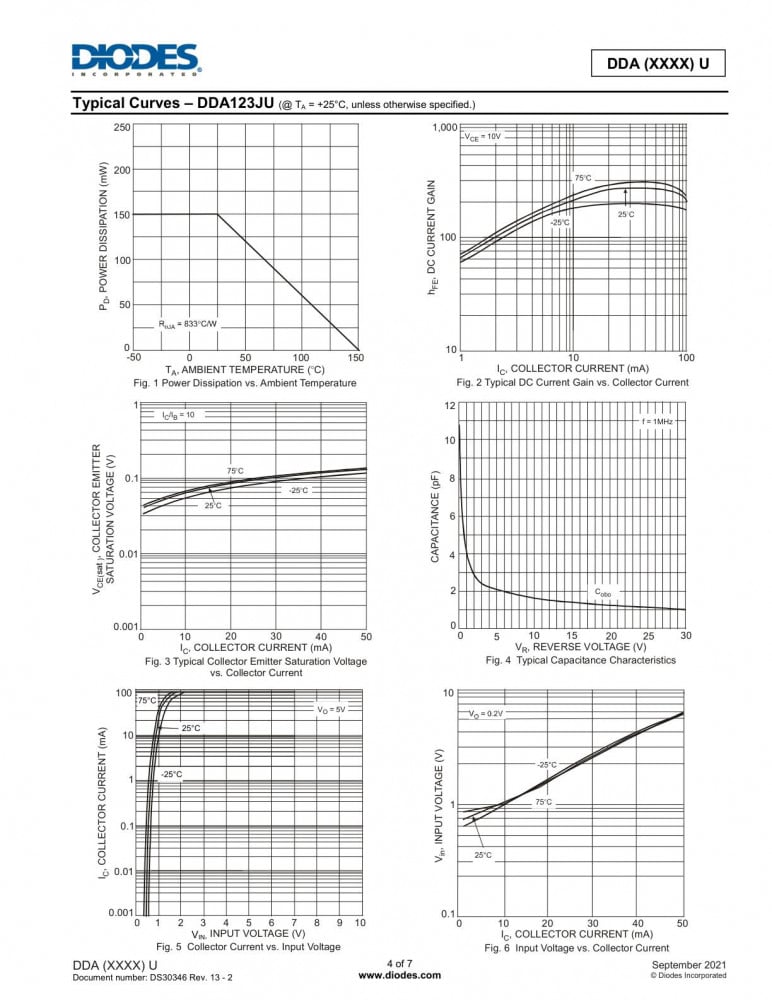 DDA114YU-7-F datasheet page 4