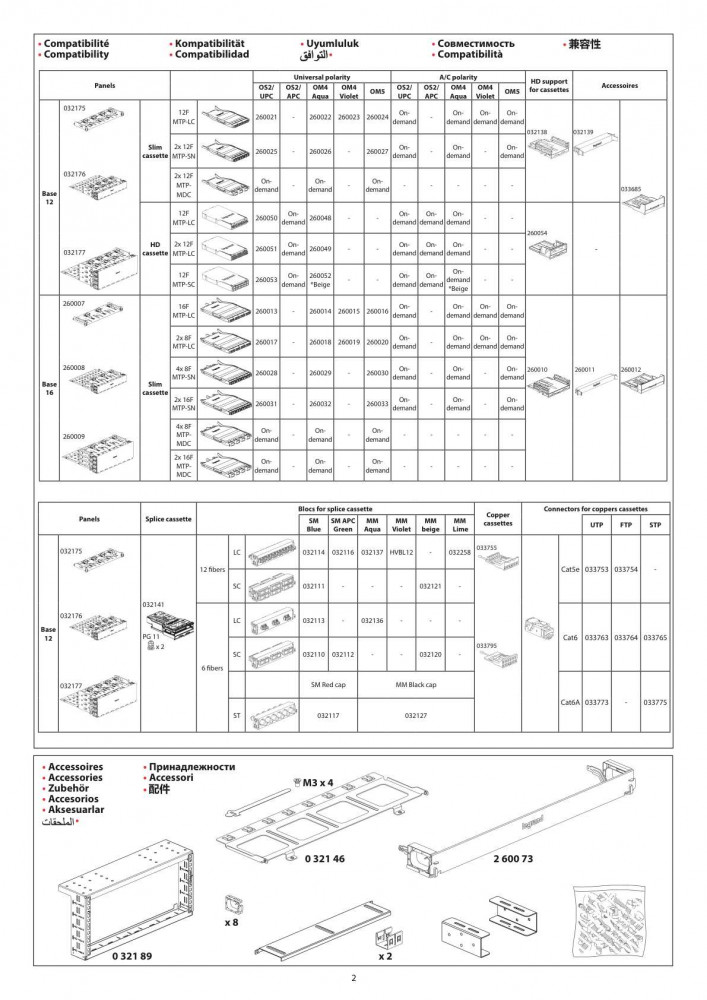 Legrand accessory documentation, page 2