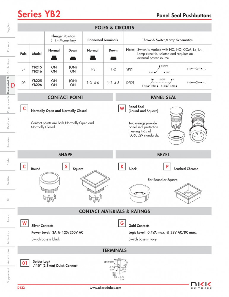 YB225 technical document page 5
