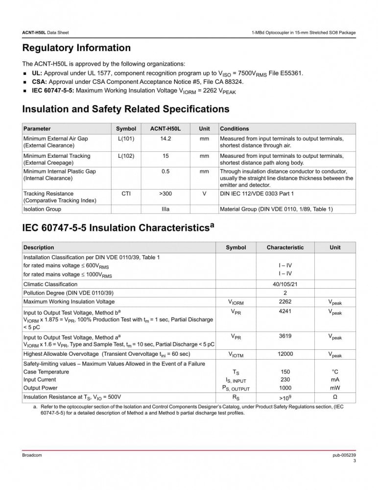 ACNT-H50L-500E datasheet page 3