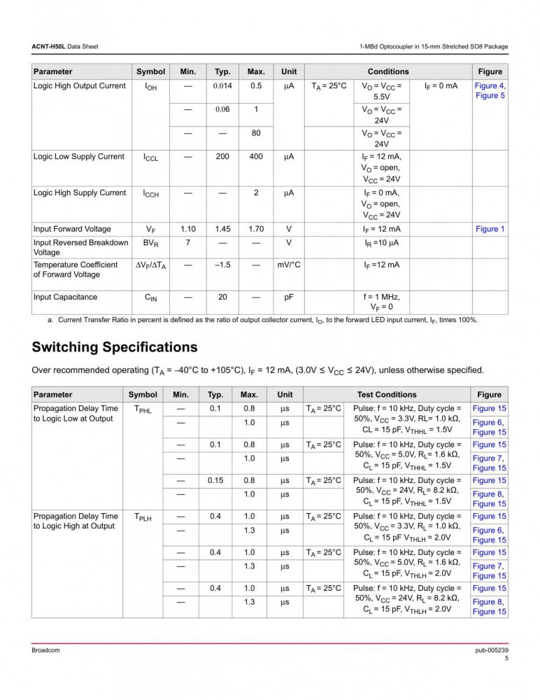 ACNT-H50L-500E datasheet page 5