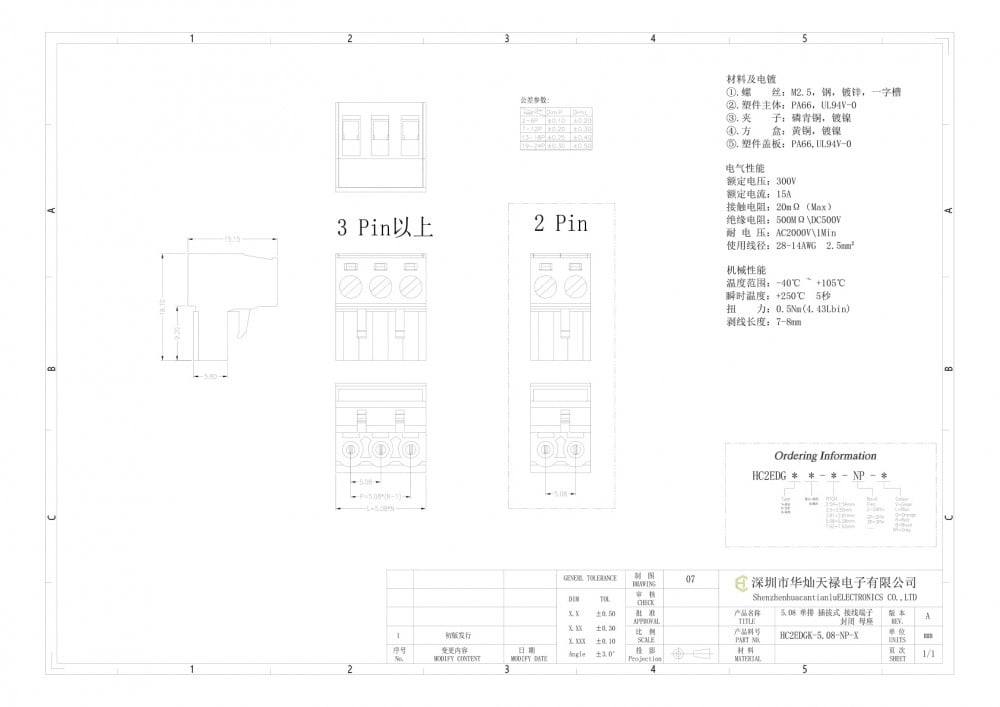 HCTL HC2EDGK-5.08 series technical drawing page
