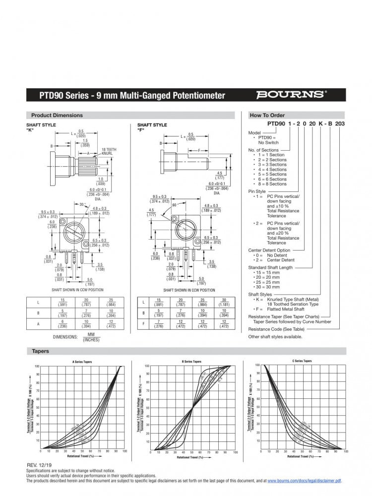 BOURNS PTD90 datasheet page 3