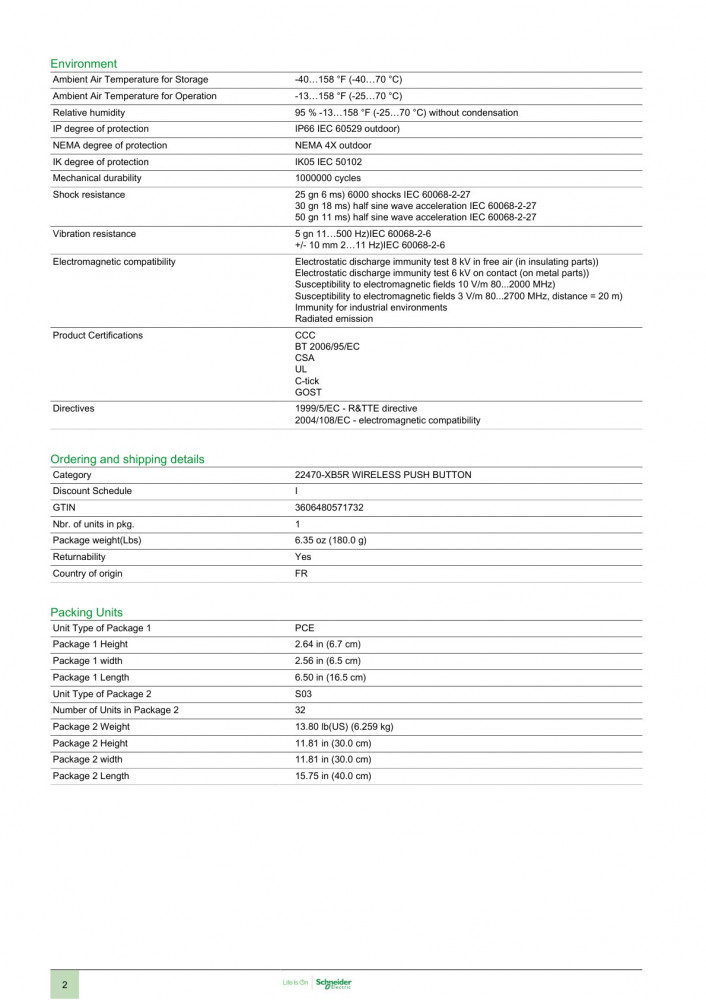 ZBRP1 technical document page 2