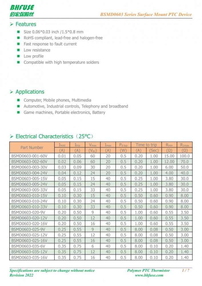 BHFUSE BSMD0603 datasheet page 1