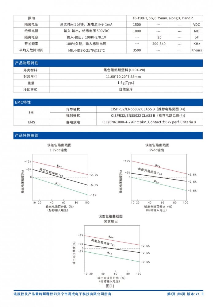 EVISUN B1212M-2WR3 datasheet page 3