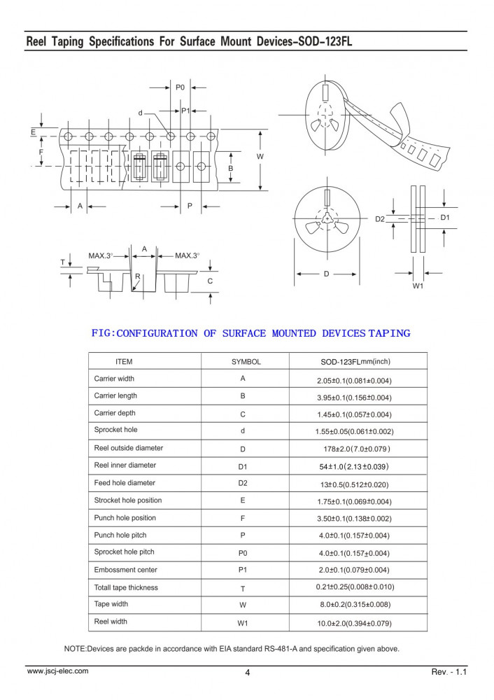 JSCJ DSS24 datasheet page 4