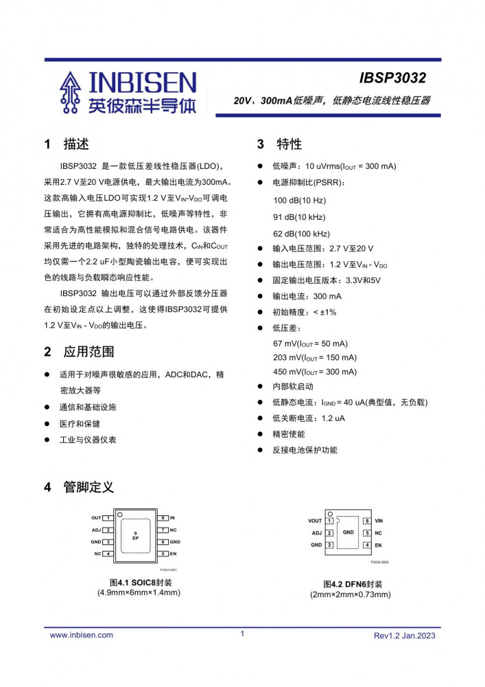 IBSP3032 datasheet page 1