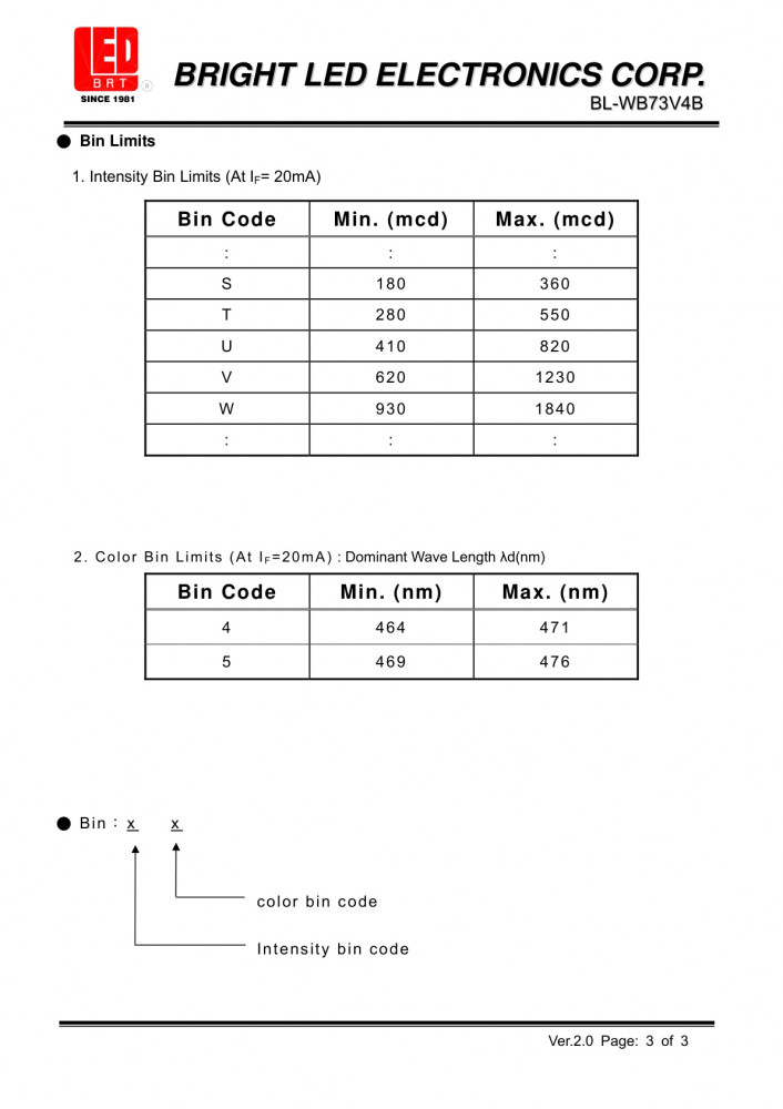 BL-WB73V4B technical document page 3