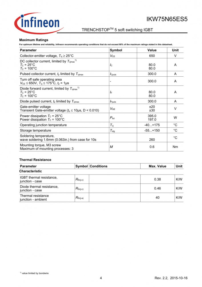 IKW75N65ES5 datasheet page 4