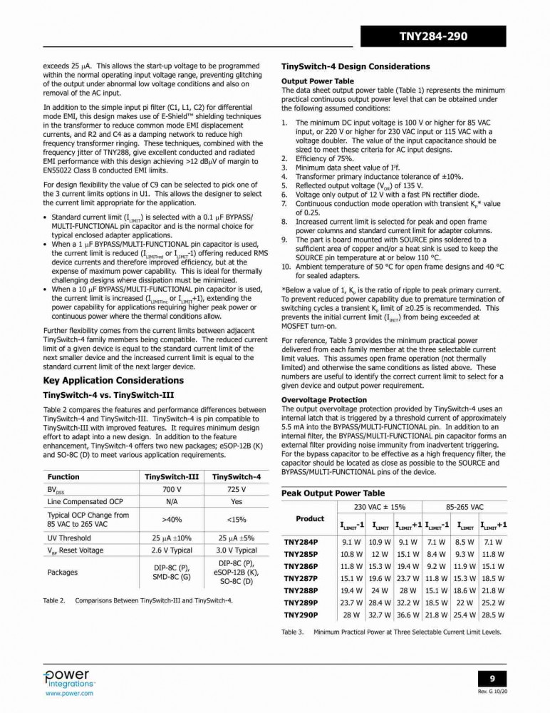 TNY287KG-TL technical document page 9