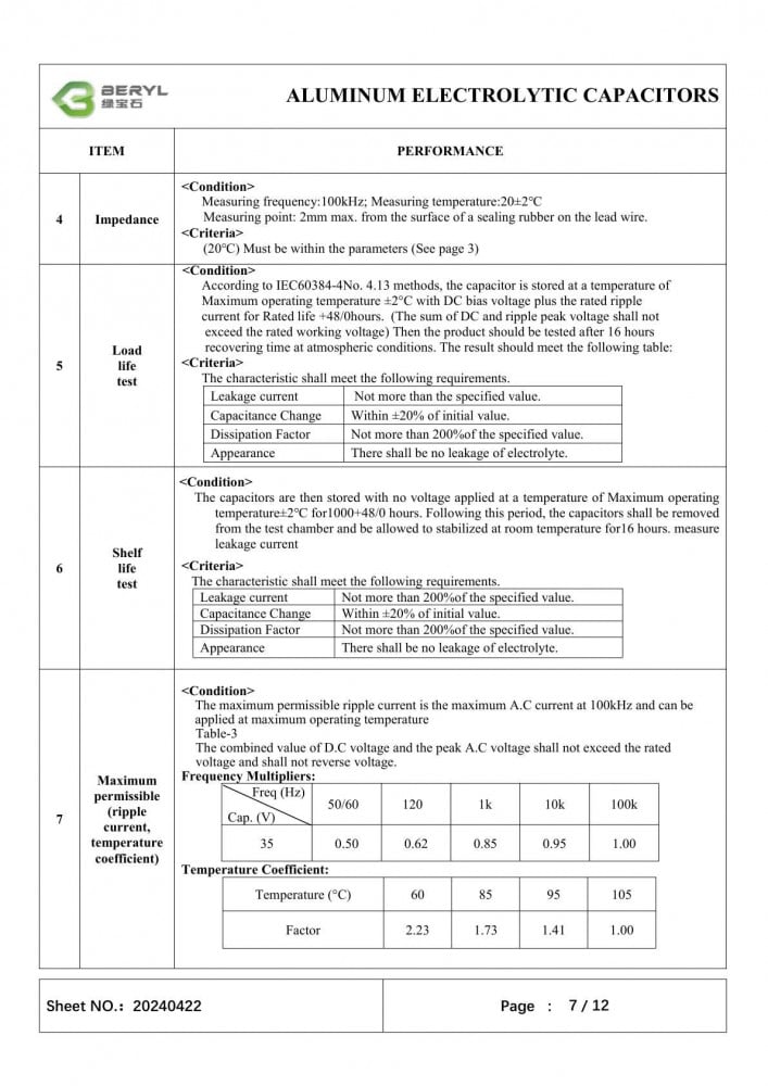 BERYL RC specification sheet page 7
