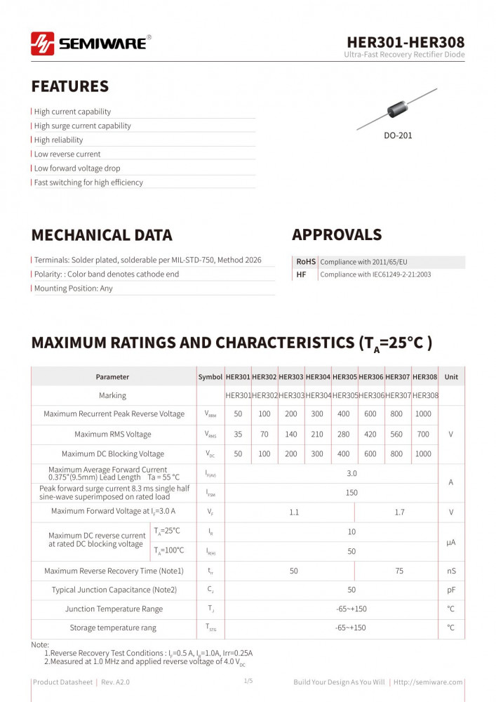 SEMIWARE HER304 datasheet page 1