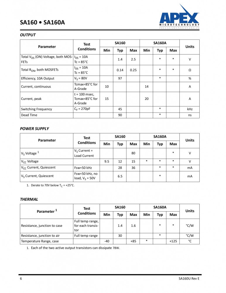 Document page 6 preview
