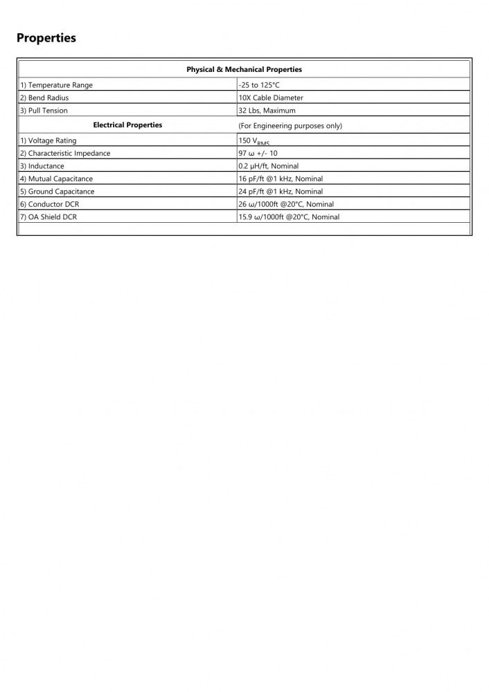 Alpha Wire 58904 technical document, page 5